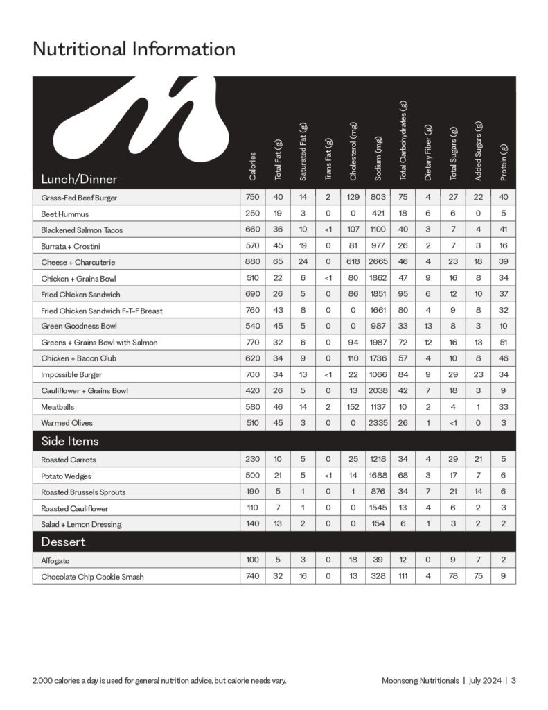 Menus + Nutrition – Moonsong Bar & Cafe
